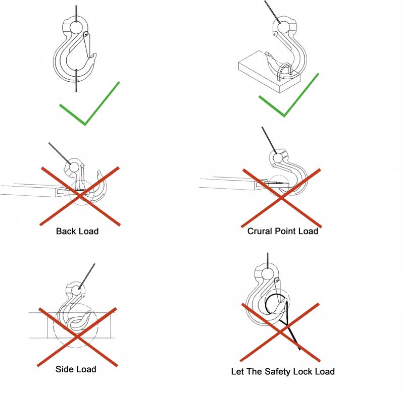 rigging safety tips